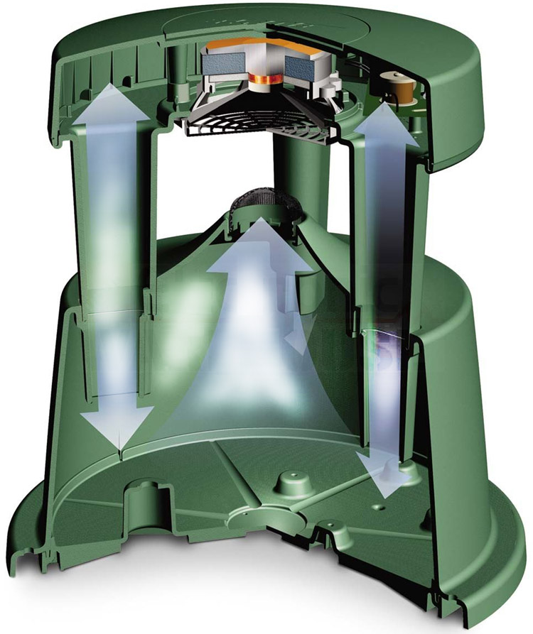 Bose Free Space 51 - Audionet