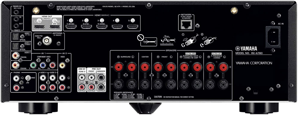 Yamaha RX-A780 - Audionet